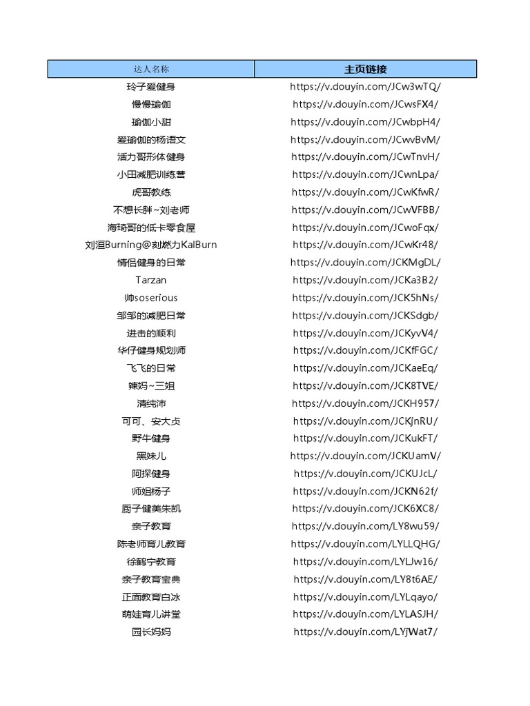 万众星光传媒 | PDF