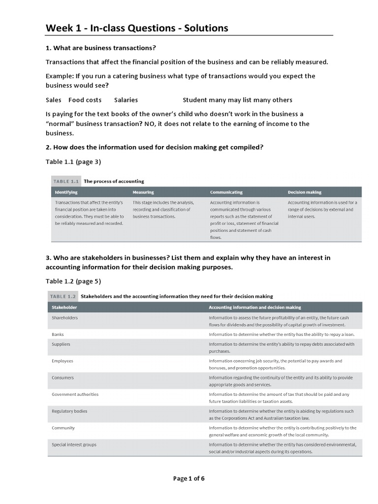 Week 1 In-Class Questions Solutions - Students | PDF | Business | Economies