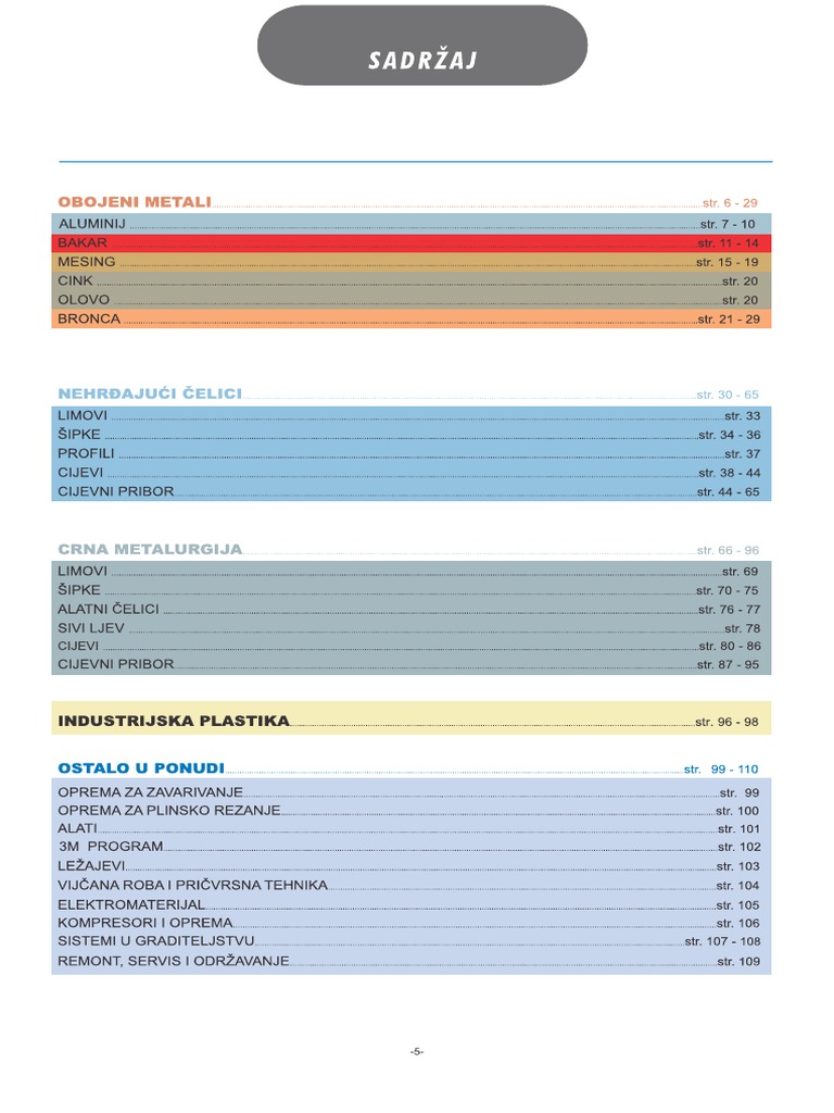 Katalog Strojopromet | PDF