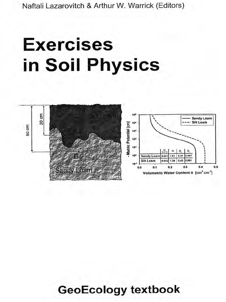 Book Exercises in Soil Physics | PDF