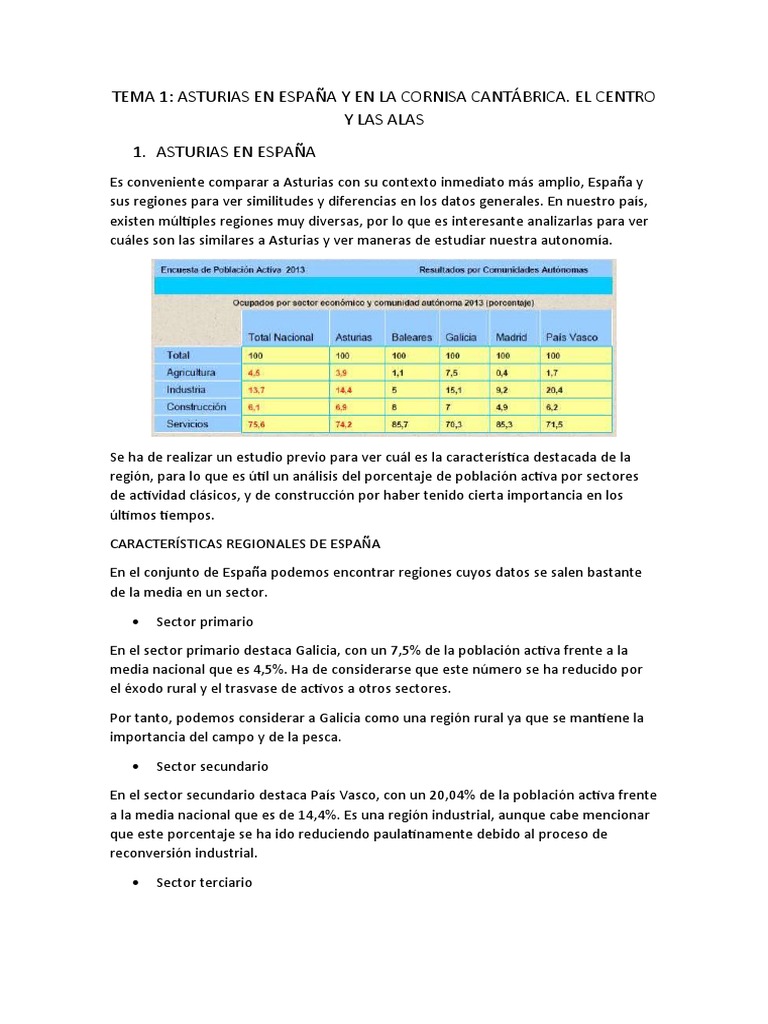 Tema 1 Def | PDF