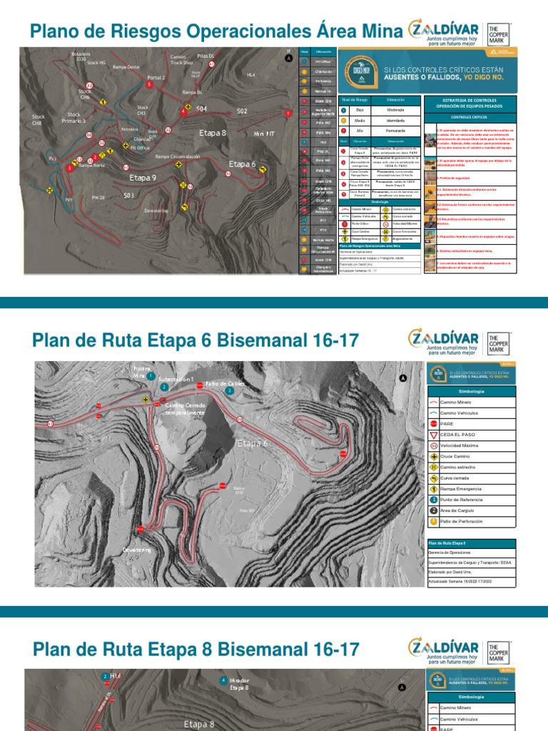 Plano de Riesgos Operacionales Area Mina y Plan de Ruta Por Etapas Bisemanal 2022 Sem 16-17-V01 ...
