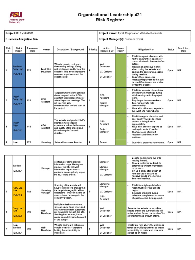 ogl421 risk register | PDF