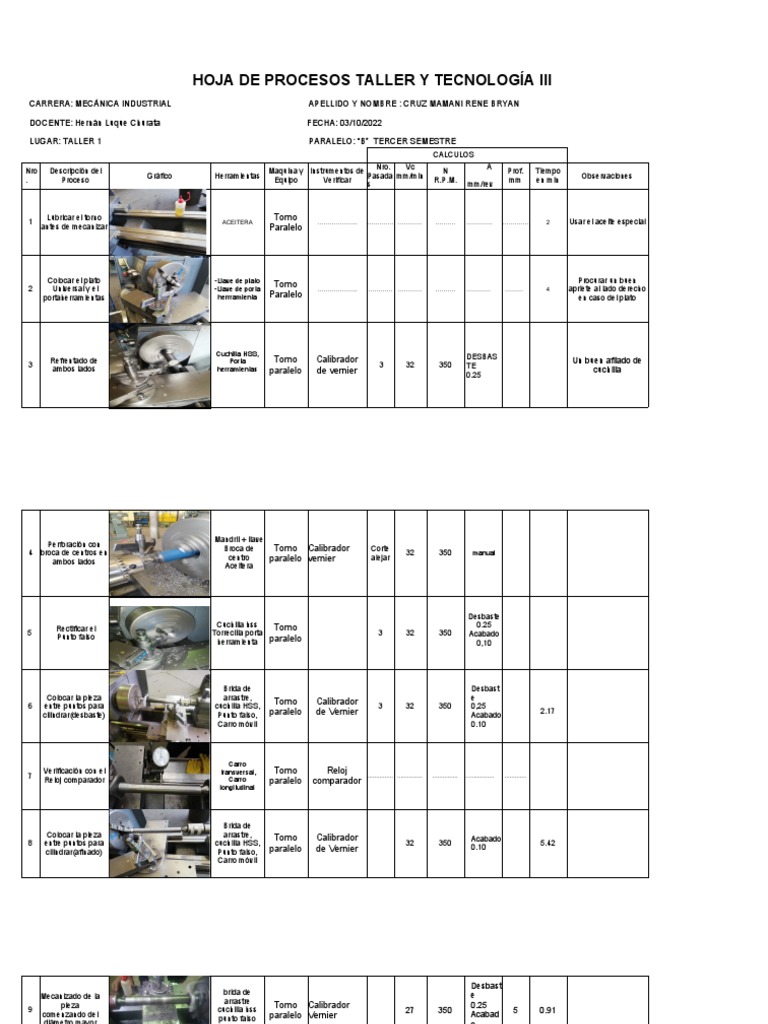 Hoja de Procesos Taller Y Tecnología Iii: Torno Paralelo | PDF | Sector ...