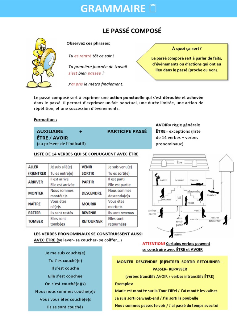 Formation et exceptions du passé composé | PDF | Verbe | Typologie ...