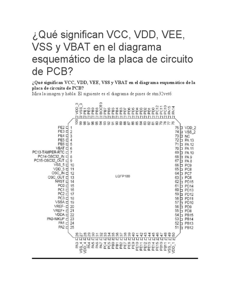 Qué Significan VCC | PDF