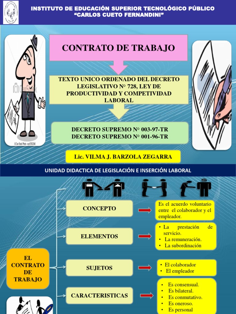 SESIÓN #03 - Contrato de Trabajo | PDF | Derecho laboral | Economias