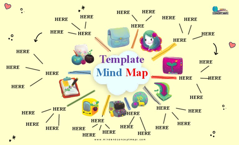 MInd Map Template Word 29 | PDF