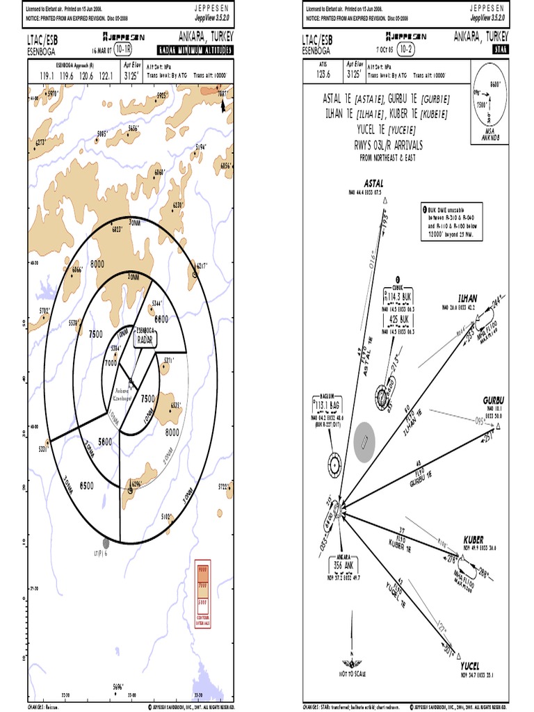 Ltac Esnbg | PDF | Aerospace | Radio