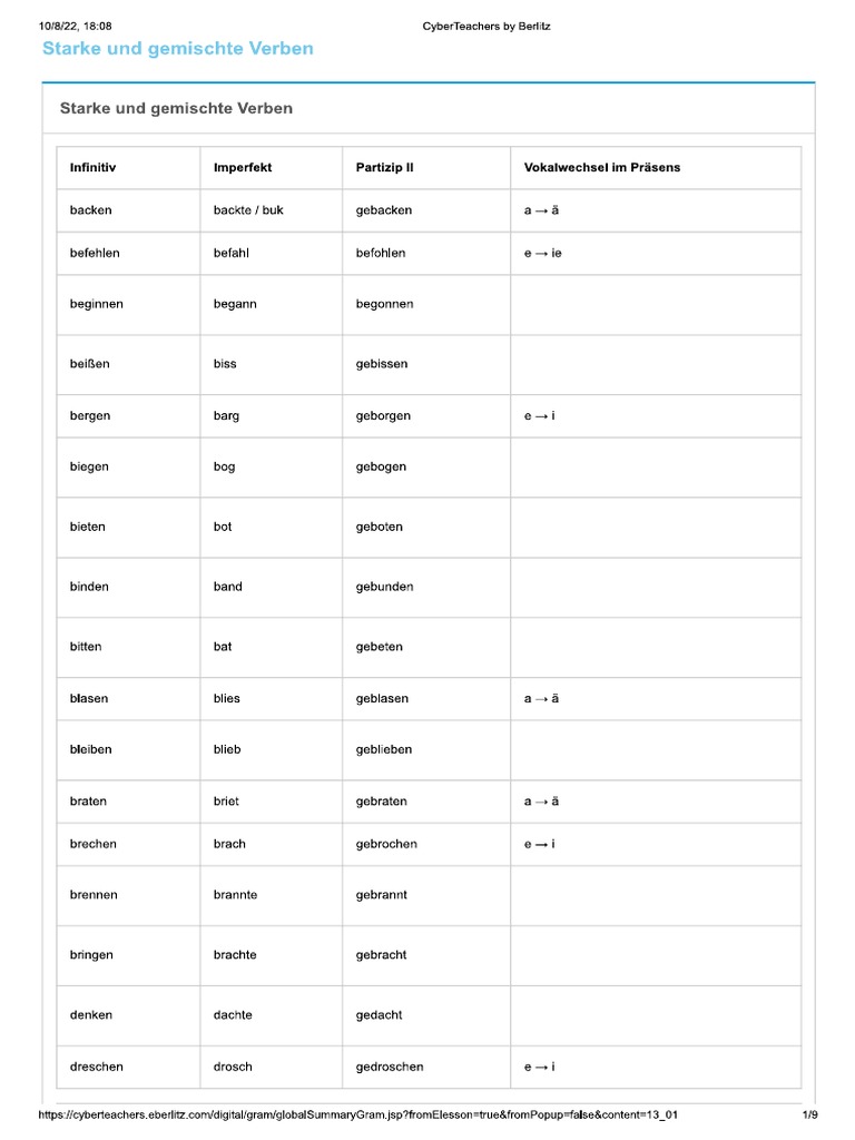 Irregular Verbs German | PDF