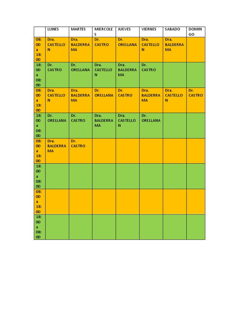 Rol de Guardias Agosto 2022 | PDF