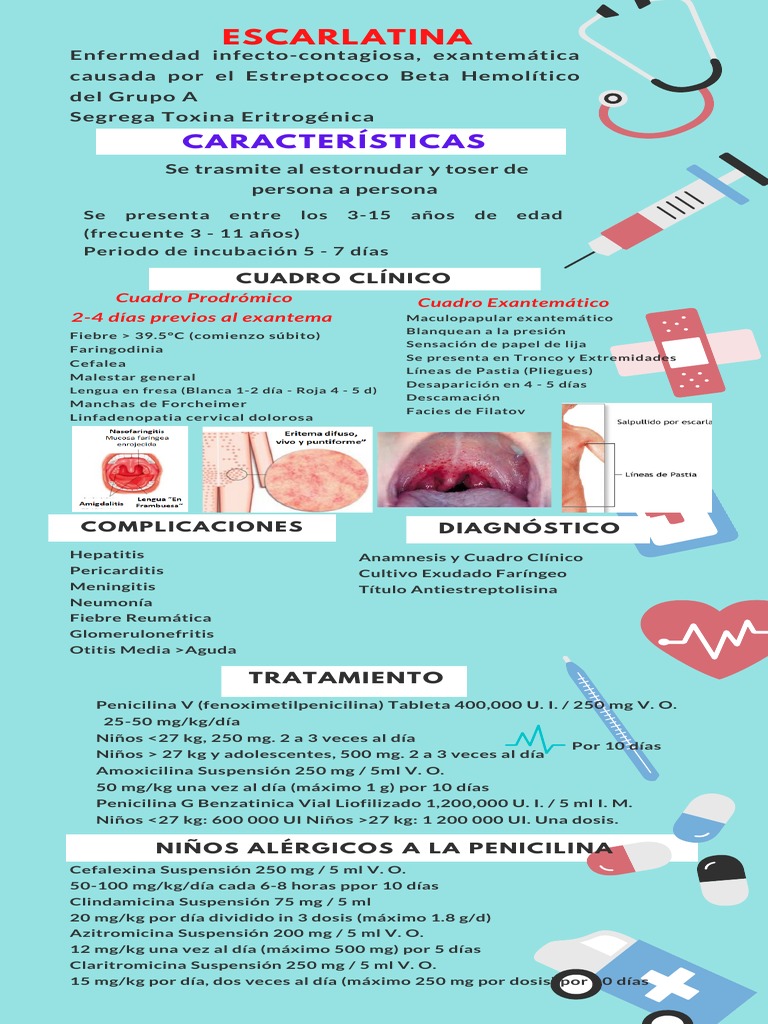 Infografía ESCARLATINA | PDF | Ciencias de la Salud | Enfermedades y ...