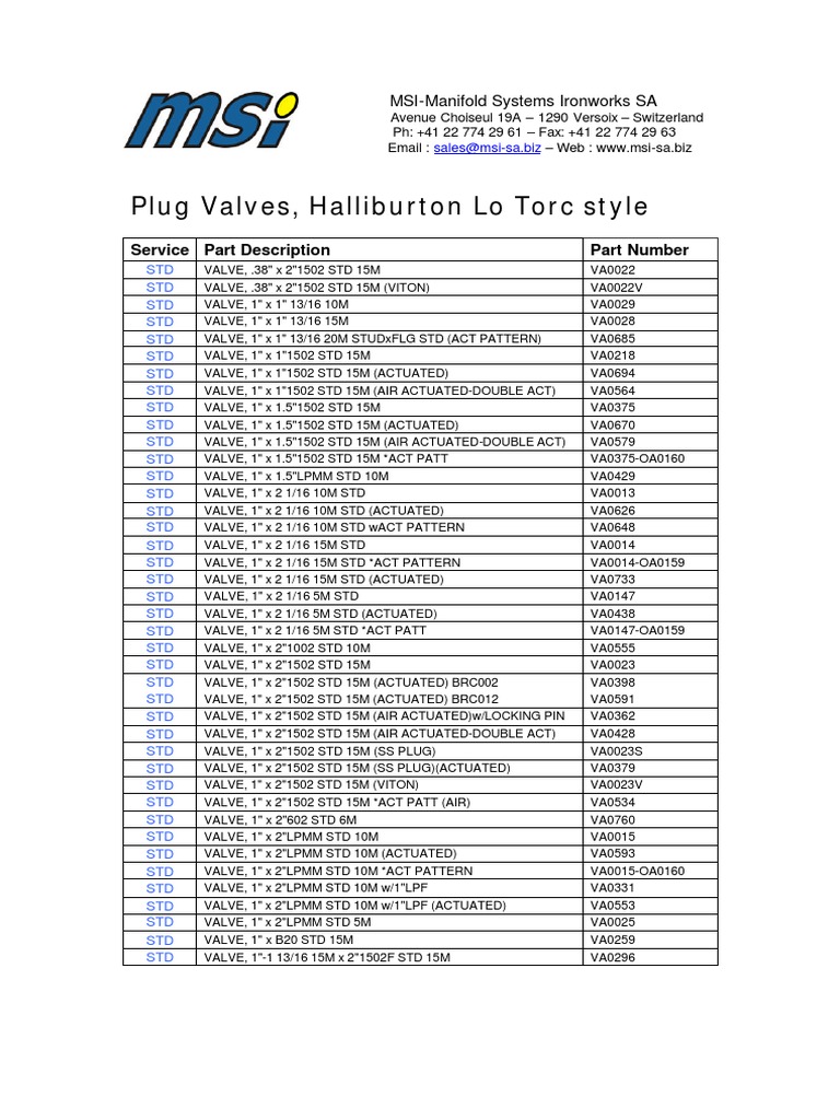 Halliburton Plug Valve Catalog | PDF | Valve | Building Engineering
