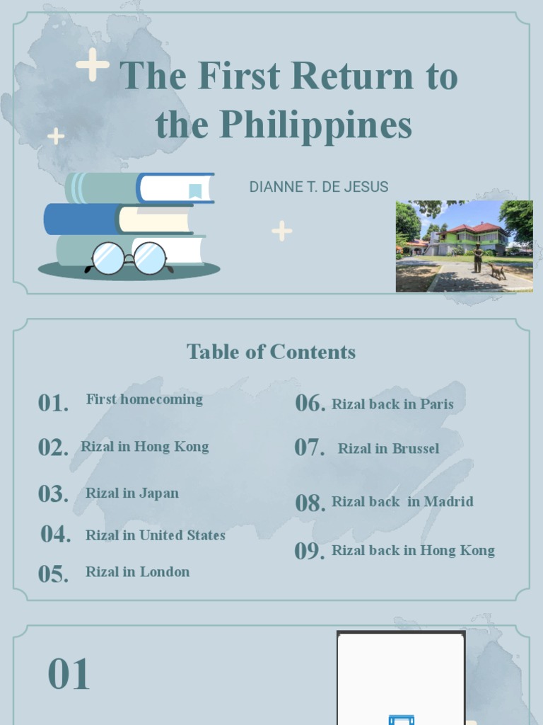 Rizal's 1887 Return to the Philippines | PDF