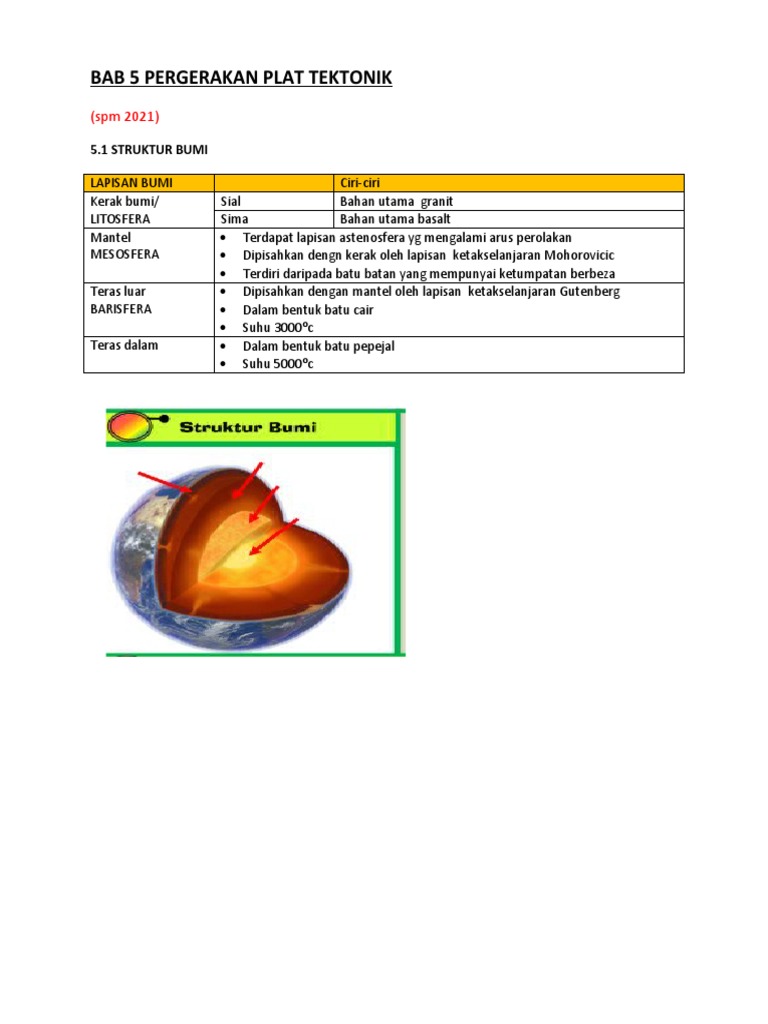 Bab 5 Pergerakan Plat Tektonik | PDF