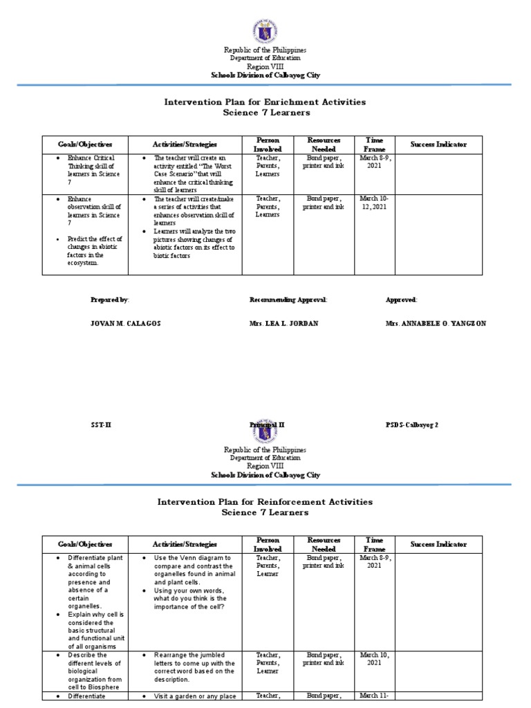 Intervention Plan For Enrichment Activities Science 7 Learners | PDF ...