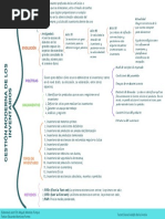 Tipos - EA1.Tipos de Inventarios | PDF