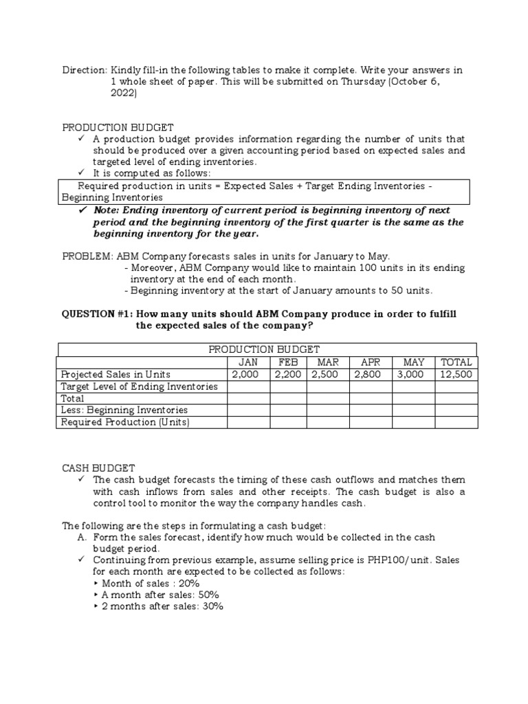 Activity Budgeting Pdf Inventory Payments