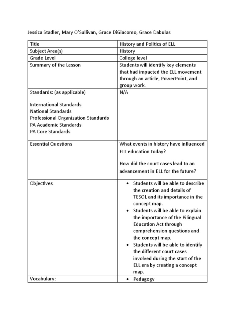 Ell Lesson Plan | PDF
