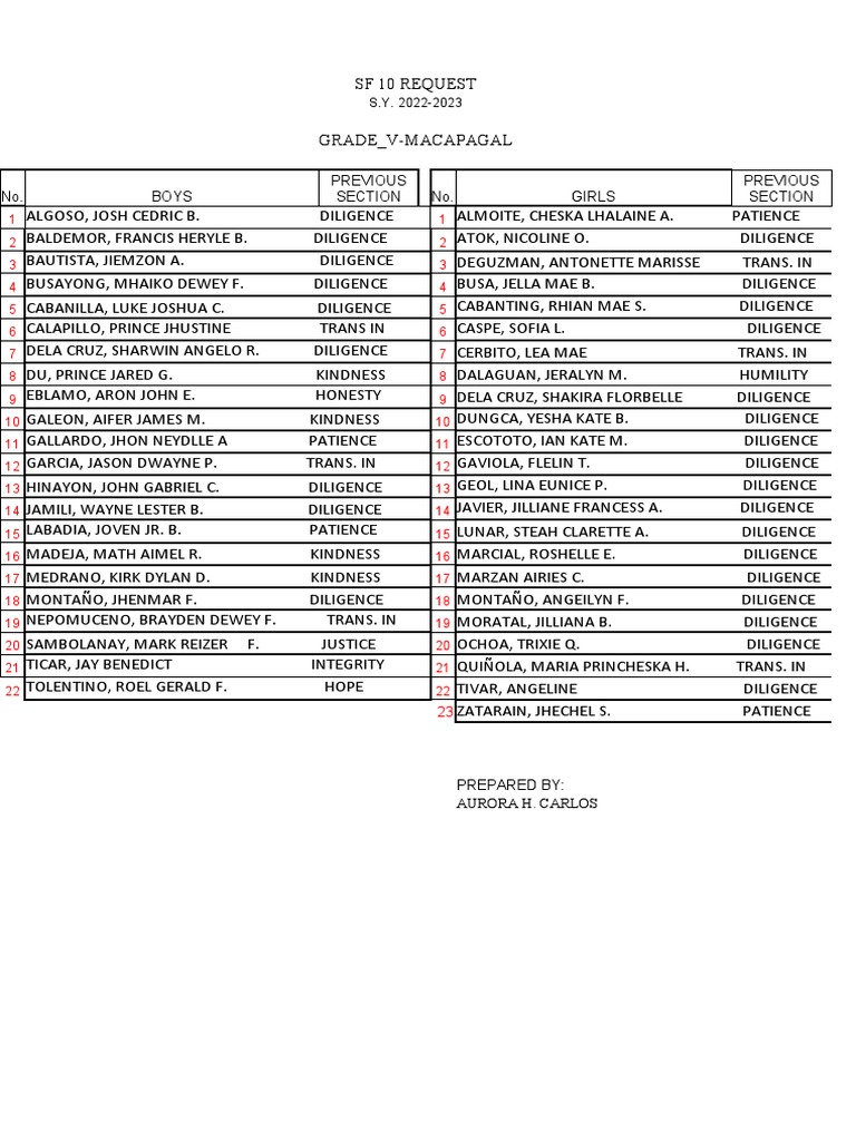 SF 10 Request for Grade V Students | PDF