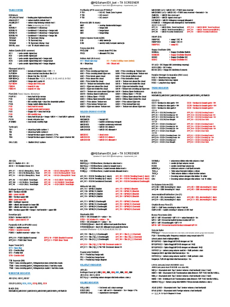 Panduan Screening Teknikal | Download Free PDF | Market Trend | Investing