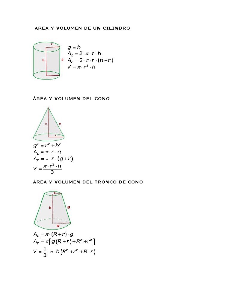 Área y Volumen de Un Cilindro | PDF