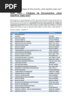 SIAF Perú - Códigos de Documentos ¿Que Significa Cada Uno - SIAF ...