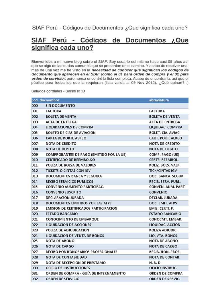 Codigos Siaf | PDF