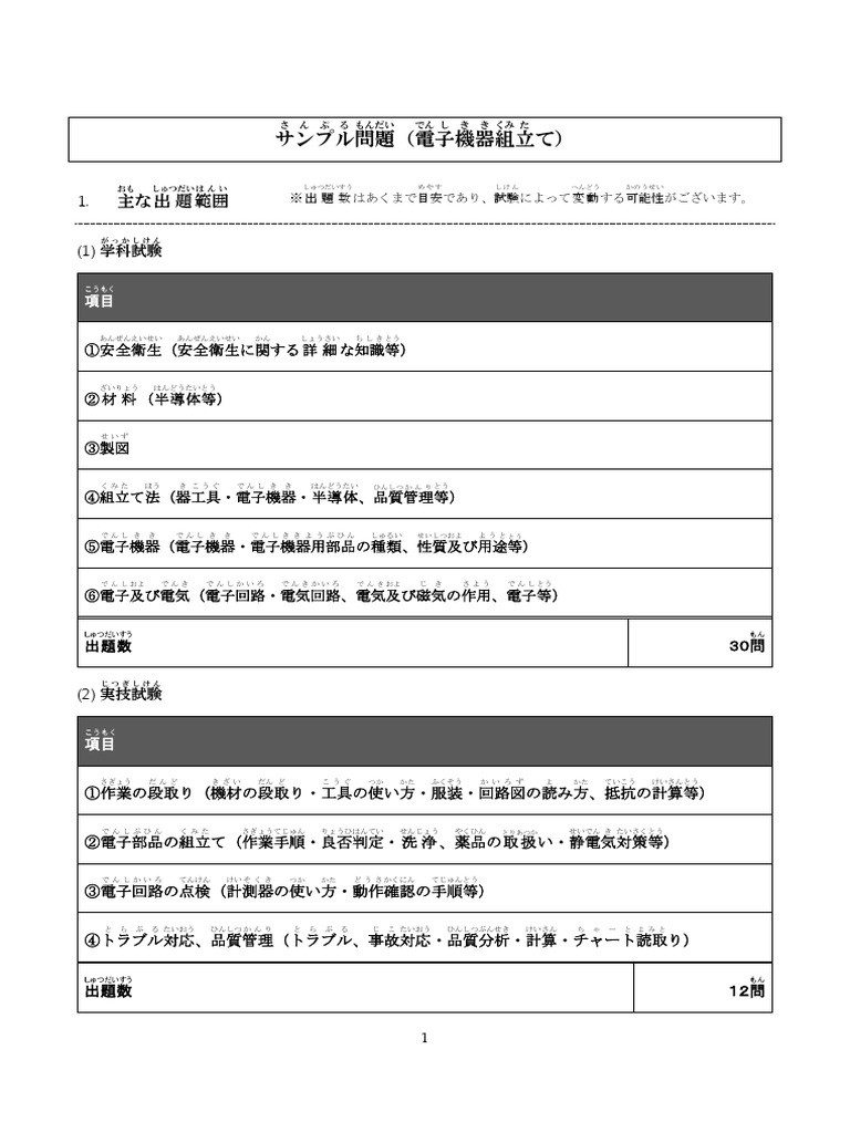 13 Gakka Jitsugi | PDF