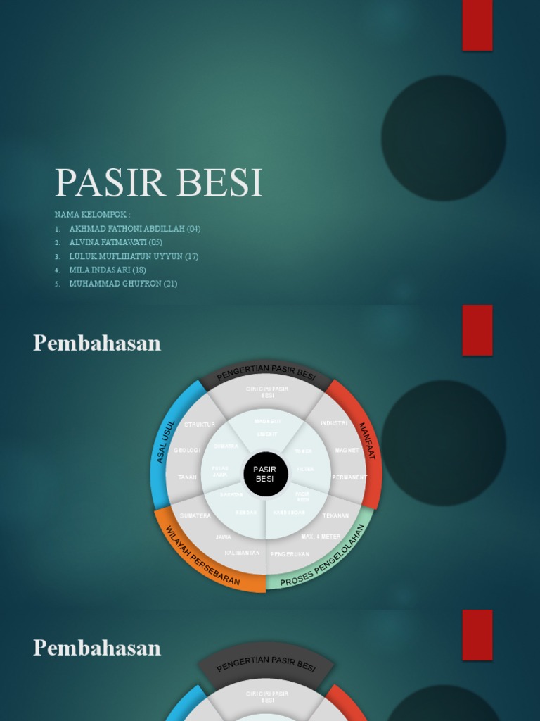 Pasir Besi | PDF