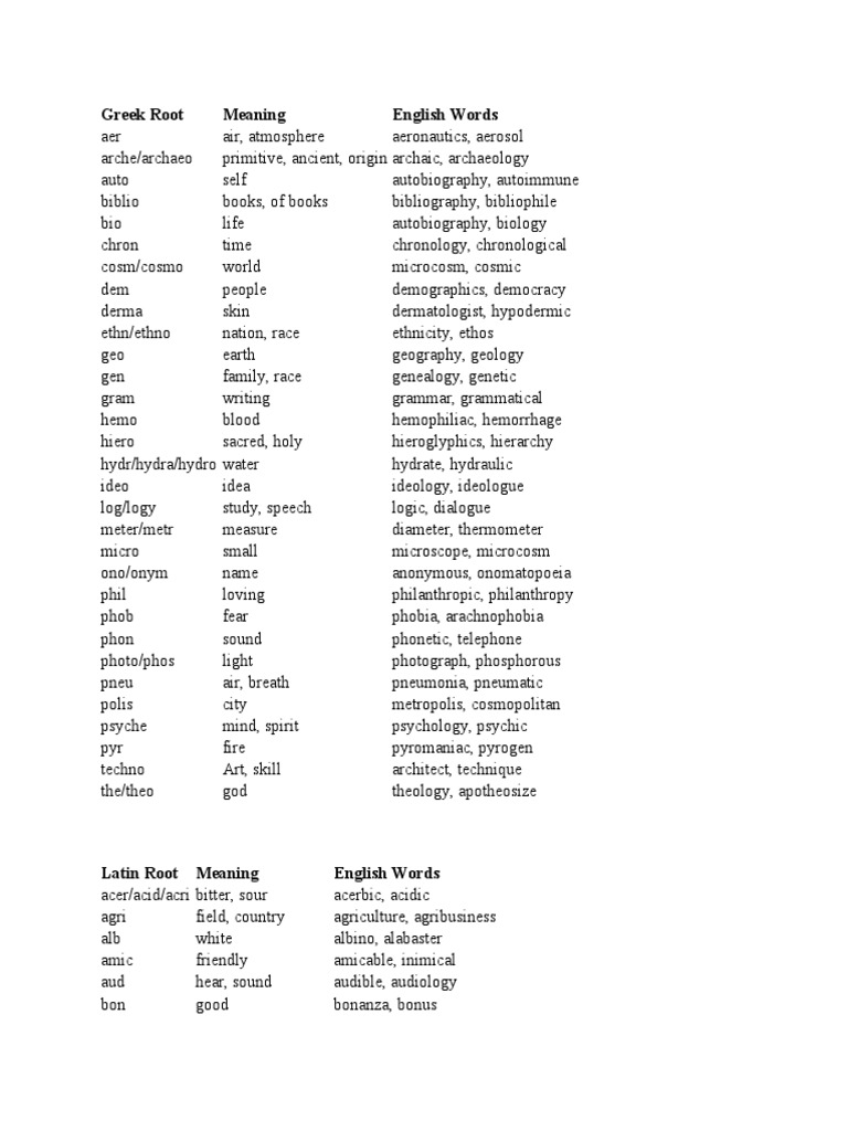 Greek and Latin Root Words Guide | PDF
