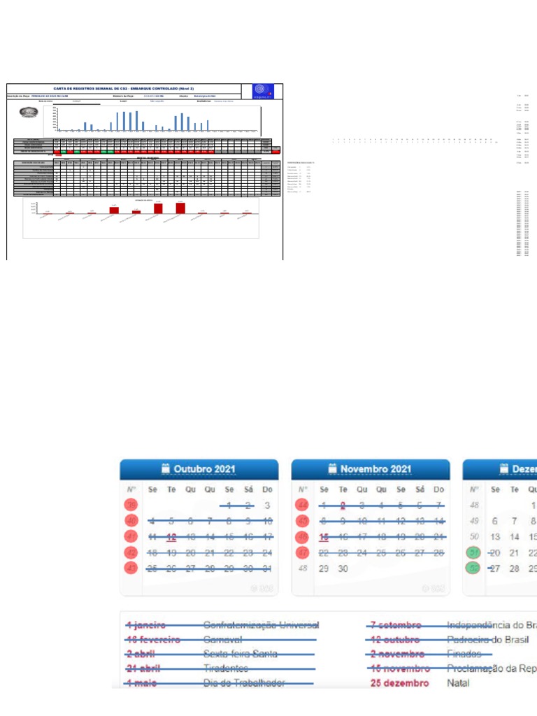ADQ Weekly I-Chart R - MAC G3MG CARB Semana 24 2022 | PDF