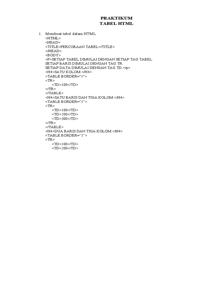 Tabel Html Pdf Computing 