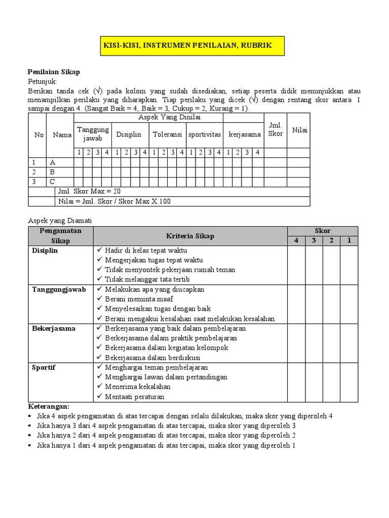 Kisi-Kisi, Instrumen Penilaian, Dan Rubrik Penilaian Estafet | PDF
