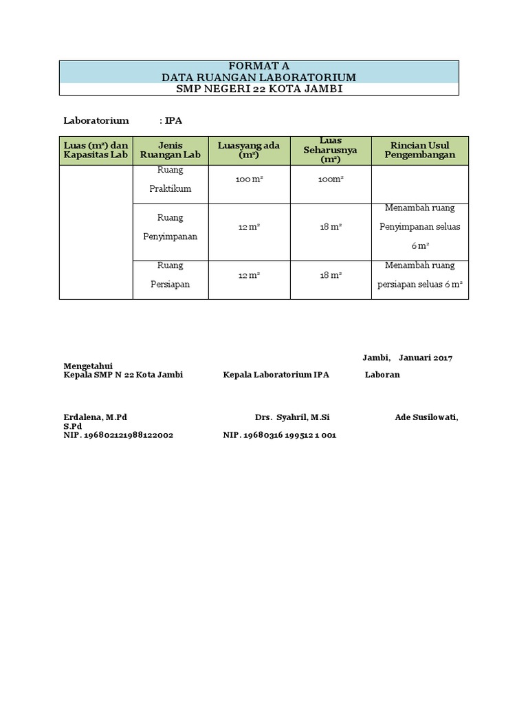 Denah Laboratorium IPA SMP 22 Jambi | PDF