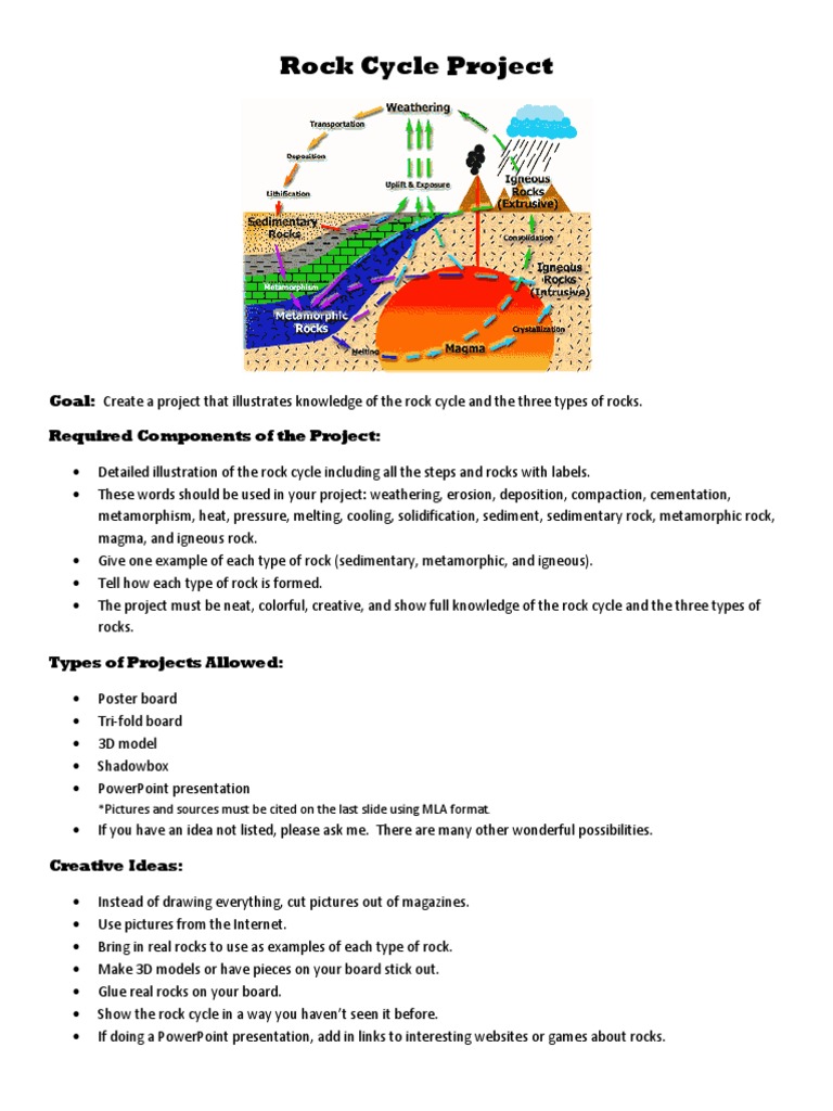 Rock Cycle Project | PDF | Rock (Geology) | Sedimentary Rock