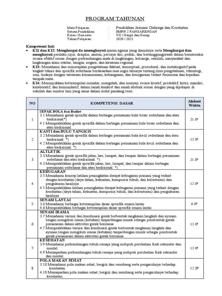 PROGRAM TAHUNAN PENJAS Kelas 7 K13 | PDF