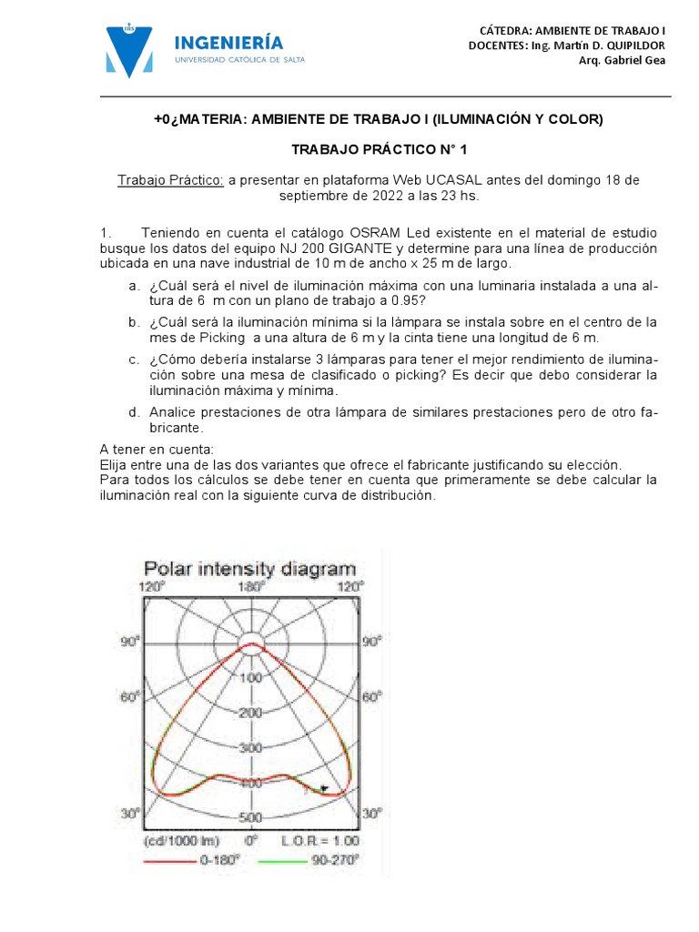 TP 1 Ambiente | PDF | Diodo emisor de luz | Encendiendo