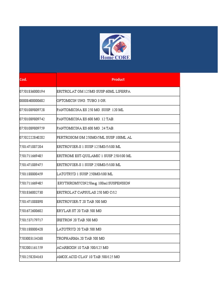 Pharmaceutical List With Pricing 6 2016 | PDF | Glaxo Smith Kline | Medicine