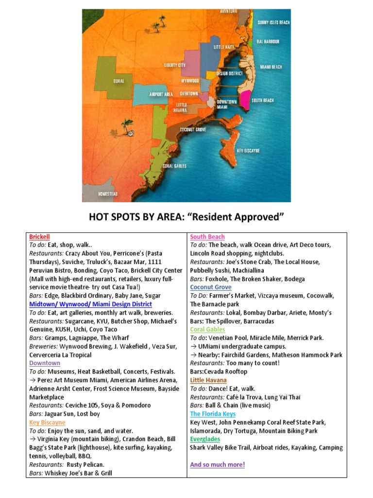 Miami's Top Hot Spots Guide | PDF | Cooking, Food & Wine
