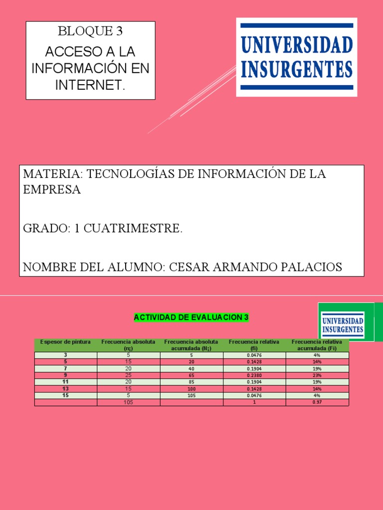 Cesar Armando Palacios Actividad 3 | PDF