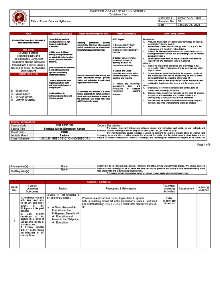 Syllabus in Teaching Arts in The Elem. Grades | PDF | Teaching Method | Educational Assessment