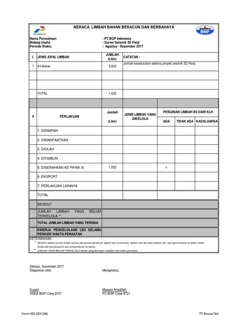 Manifest Limbah B3 3D Panji | PDF
