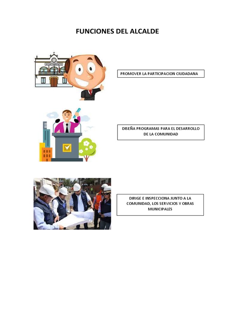 Funciones Del Alcalde | PDF