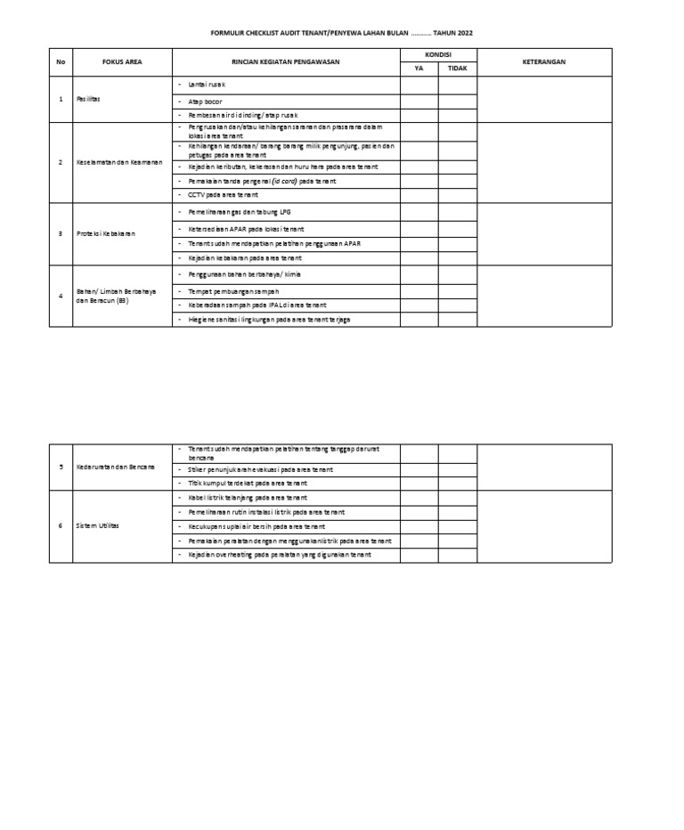 Formulir Checklist Audit Tenant | PDF