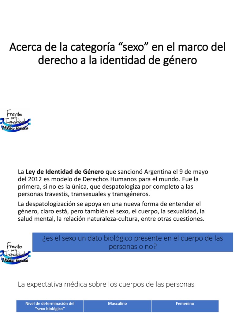 Acerca de La Categoría ''Sexo'' (... ) | PDF | Identidad de género | Género