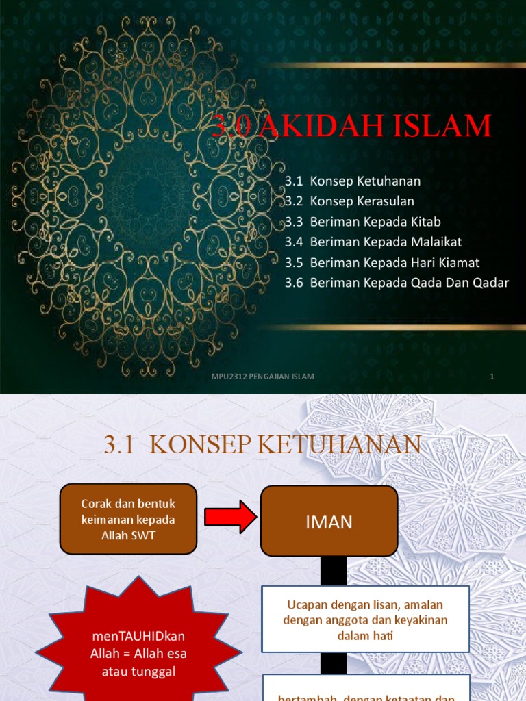 Akidah Islam | PDF