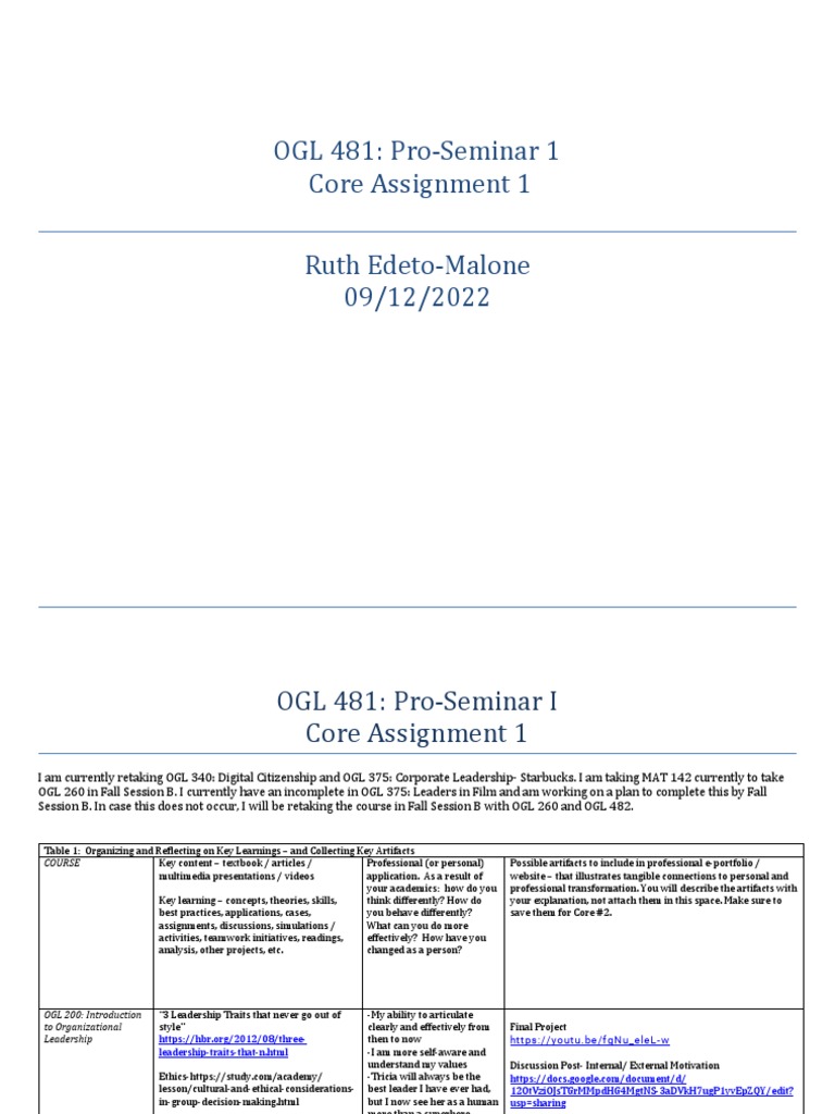 Core Assignment 1 - Final | PDF | Career & Growth