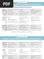 Movement ABC Assessment | PDF | Screw | Foot