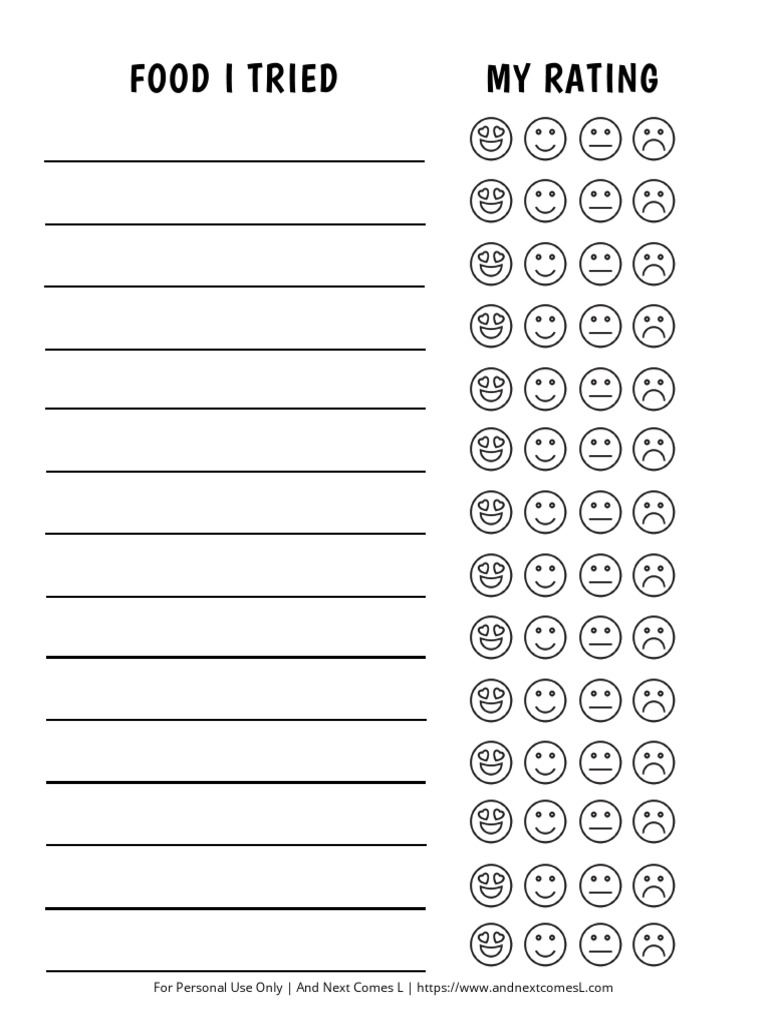 New Foods Exploration Chart | PDF
